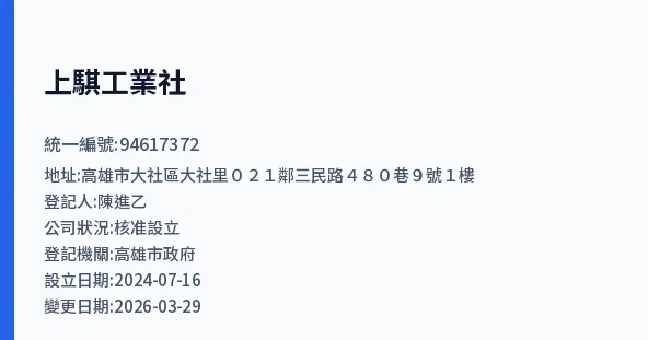 上騏工業社的照片-統編 94617372(高雄市) 公司登記資料與營業項目詳細圖表
