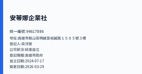 安蒂娜企業社的照片-統編 94617886(高雄市) 公司登記資料與營業項目詳細圖表
