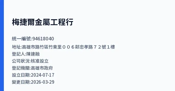 梅捷爾金屬工程行的照片-統編 94618040(高雄市) 公司登記資料與營業項目詳細圖表