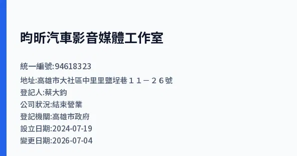 昀昕汽車影音媒體工作室的照片-統編 94618323(高雄市) 公司登記資料與營業項目詳細圖表