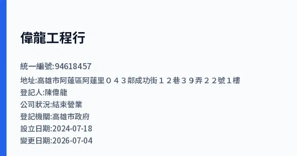 偉龍工程行的照片-統編 94618457(高雄市) 公司登記資料與營業項目詳細圖表