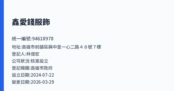 鑫愛錢服飾的照片-統編 94618978(高雄市) 公司登記資料與營業項目詳細圖表