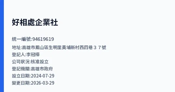 好相處企業社的照片-統編 94619619(高雄市) 公司登記資料與營業項目詳細圖表