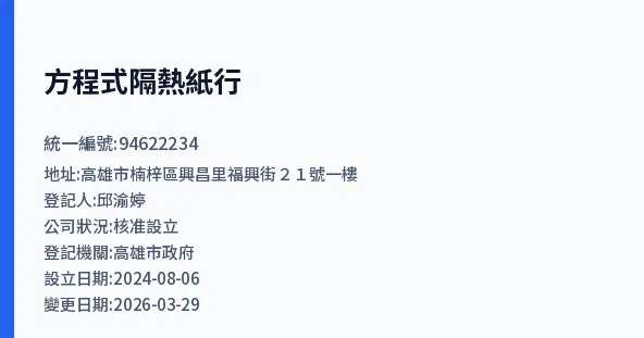 方程式隔熱紙行的照片-統編 94622234(高雄市) 公司登記資料與營業項目詳細圖表