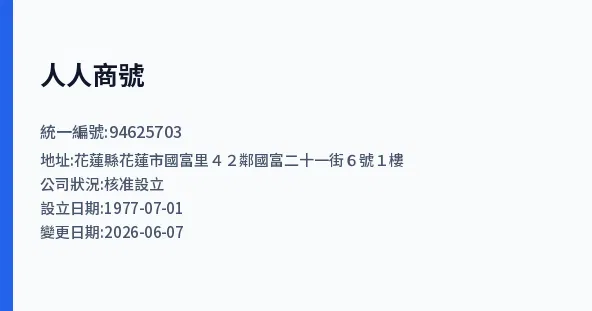 人人商號的照片-統編 94625703(花蓮縣) 公司登記資料與營業項目詳細圖表