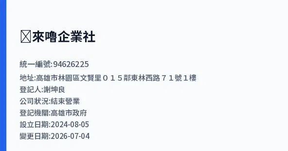 巄來嚕企業社的照片-統編 94626225(高雄市) 公司登記資料與營業項目詳細圖表