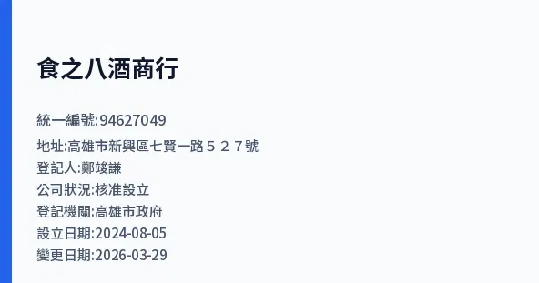 食之八酒商行的照片-統編 94627049(高雄市) 公司登記資料與營業項目詳細圖表