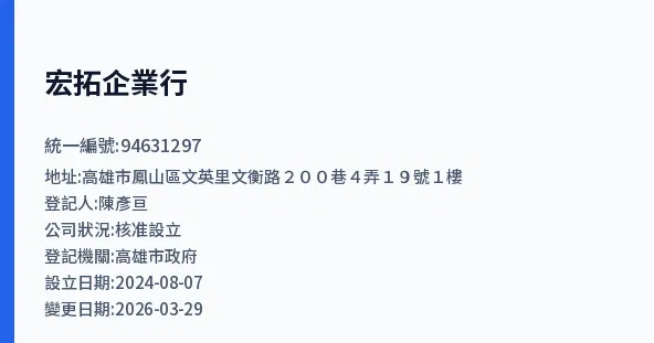 宏拓企業行的照片-統編 94631297(高雄市) 公司登記資料與營業項目詳細圖表