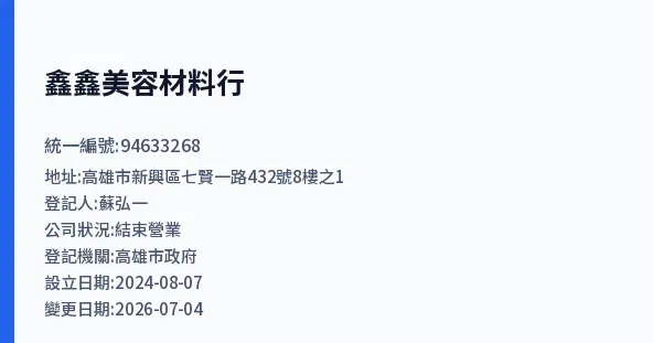 鑫鑫美容材料行的照片-統編 94633268(高雄市) 公司登記資料與營業項目詳細圖表