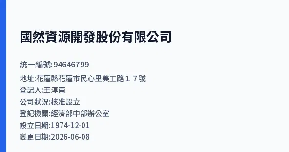 國然資源開發股份有限公司的照片-統編 94646799(花蓮縣) 公司登記資料與營業項目詳細圖表