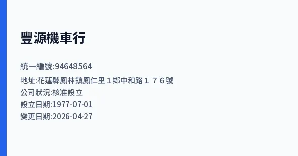 豐源機車行的照片-統編 94648564(花蓮縣) 公司登記資料與營業項目詳細圖表