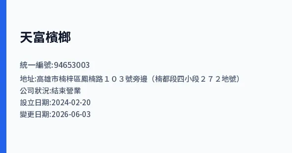 天富檳榔的照片-統編 94653003(高雄市) 公司登記資料與營業項目詳細圖表