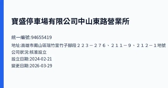 寶盛停車場有限公司中山東路營業所的照片-統編 94655419(高雄市) 公司登記資料與營業項目詳細圖表