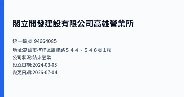 閤立開發建設有限公司高雄營業所的照片-統編 94664085(高雄市) 公司登記資料與營業項目詳細圖表