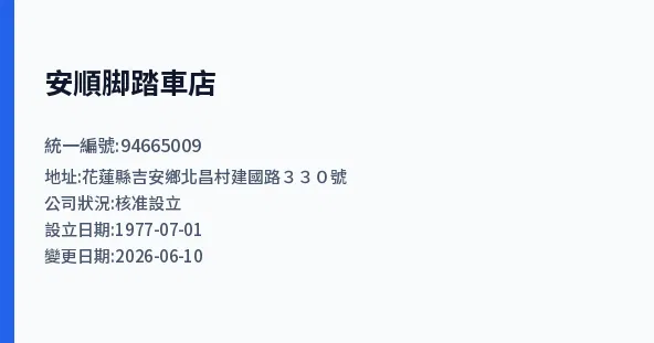 安順脚踏車店的照片-統編 94665009(花蓮縣) 公司登記資料與營業項目詳細圖表