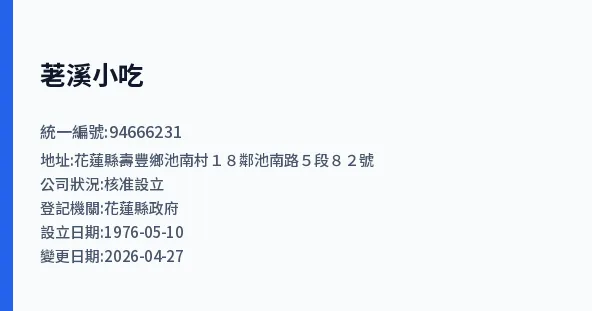 荖溪小吃的照片-統編 94666231(花蓮縣) 公司登記資料與營業項目詳細圖表