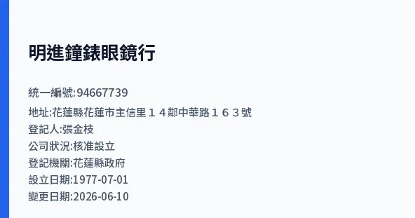 明進鐘錶眼鏡行的照片-統編 94667739(花蓮縣) 公司登記資料與營業項目詳細圖表