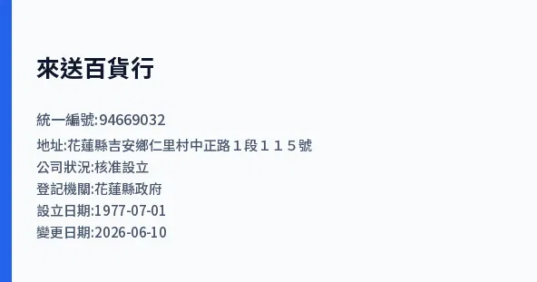 來送百貨行的照片-統編 94669032(花蓮縣) 公司登記資料與營業項目詳細圖表