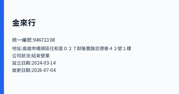 金來行的照片-統編 94672108(高雄市) 公司登記資料與營業項目詳細圖表