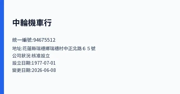 中輪機車行的照片-統編 94675512(花蓮縣) 公司登記資料與營業項目詳細圖表