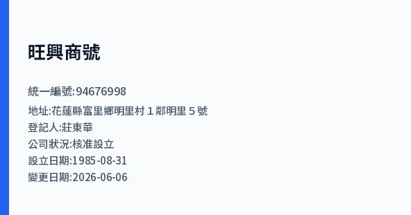 旺興商號的照片-統編 94676998(花蓮縣) 公司登記資料與營業項目詳細圖表