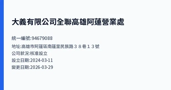 大義有限公司全聯高雄阿蓮營業處的照片-統編 94679088(高雄市) 公司登記資料與營業項目詳細圖表