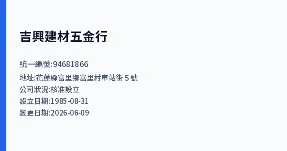 吉興建材五金行的照片-統編 94681866(花蓮縣) 公司登記資料與營業項目詳細圖表