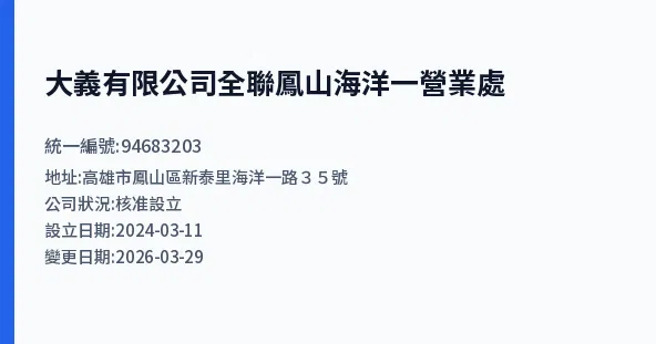 大義有限公司全聯鳳山海洋一營業處的照片-統編 94683203(高雄市) 公司登記資料與營業項目詳細圖表