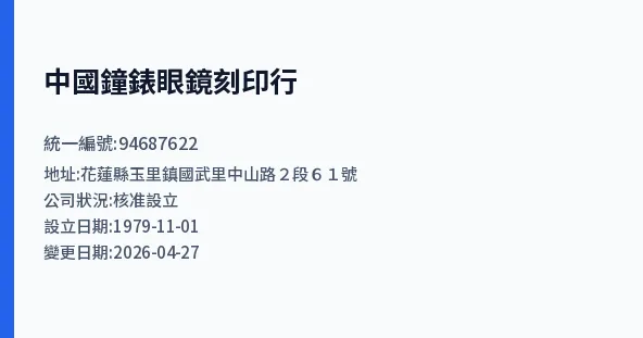 中國鐘錶眼鏡刻印行的照片-統編 94687622(花蓮縣) 公司登記資料與營業項目詳細圖表