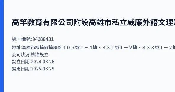 高竿教育有限公司附設高雄市私立威廉外語文理短期補習班的照片-統編 94688431(高雄市) 公司登記資料與營業項目詳細圖表