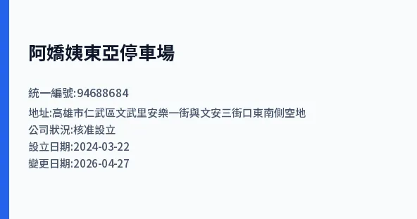 阿嬌姨東亞停車場的照片-統編 94688684(高雄市) 公司登記資料與營業項目詳細圖表