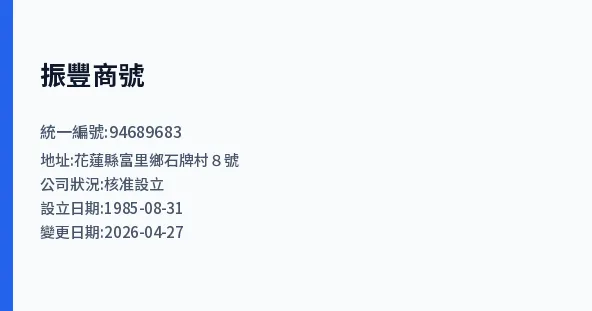 振豐商號的照片-統編 94689683(花蓮縣) 公司登記資料與營業項目詳細圖表