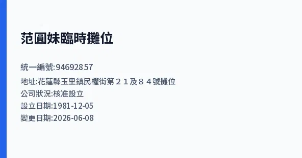 范圓妹臨時攤位的照片-統編 94692857(花蓮縣) 公司登記資料與營業項目詳細圖表