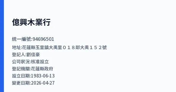 億興木業行的照片-統編 94696501(花蓮縣) 公司登記資料與營業項目詳細圖表