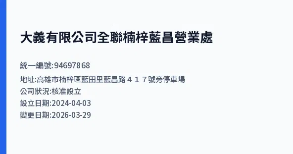 大義有限公司全聯楠梓藍昌營業處的照片-統編 94697868(高雄市) 公司登記資料與營業項目詳細圖表