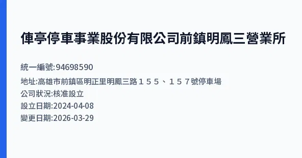 俥亭停車事業股份有限公司前鎮明鳳三營業所的照片-統編 94698590(高雄市) 公司登記資料與營業項目詳細圖表