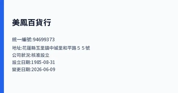 美鳳百貨行的照片-統編 94699373(花蓮縣) 公司登記資料與營業項目詳細圖表