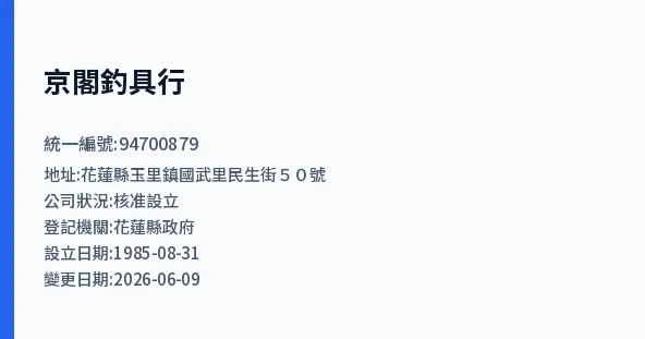 京閣釣具行的照片-統編 94700879(花蓮縣) 公司登記資料與營業項目詳細圖表