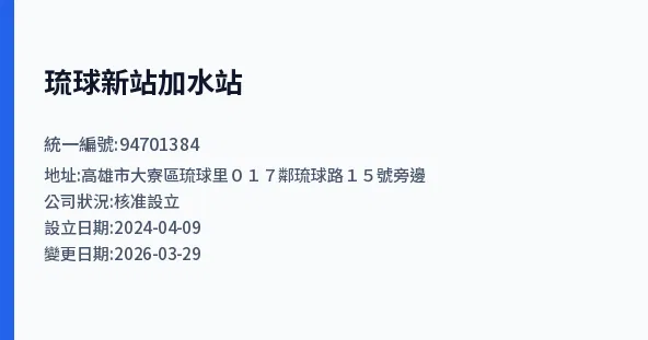 琉球新站加水站的照片-統編 94701384(高雄市) 公司登記資料與營業項目詳細圖表