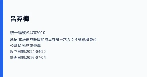 呂羿樺的照片-統編 94702010(高雄市) 公司登記資料與營業項目詳細圖表