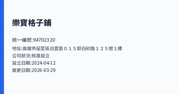樂寶格子鋪的照片-統編 94702320(高雄市) 公司登記資料與營業項目詳細圖表