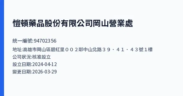 愷頓藥品股份有限公司岡山營業處的照片-統編 94702356(高雄市) 公司登記資料與營業項目詳細圖表