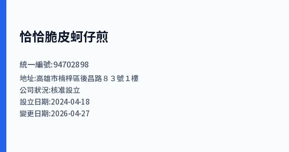恰恰脆皮蚵仔煎的照片-統編 94702898(高雄市) 公司登記資料與營業項目詳細圖表