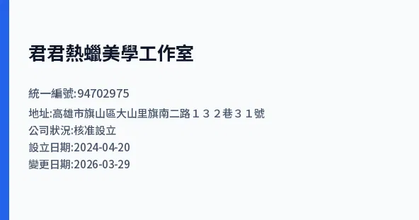 君君熱蠟美學工作室的照片-統編 94702975(高雄市) 公司登記資料與營業項目詳細圖表