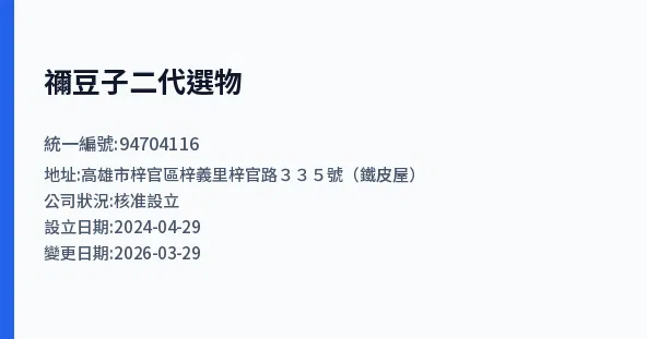 禰豆子二代選物的照片-統編 94704116(高雄市) 公司登記資料與營業項目詳細圖表