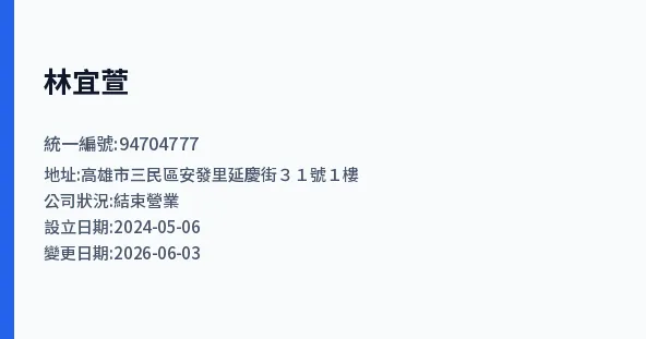 林宜萱的照片-統編 94704777(高雄市) 公司登記資料與營業項目詳細圖表