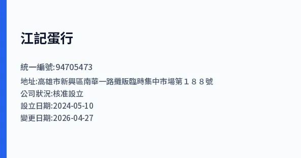 江記蛋行的照片-統編 94705473(高雄市) 公司登記資料與營業項目詳細圖表