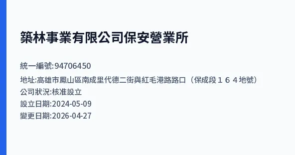 築林事業有限公司保安營業所的照片-統編 94706450(高雄市) 公司登記資料與營業項目詳細圖表