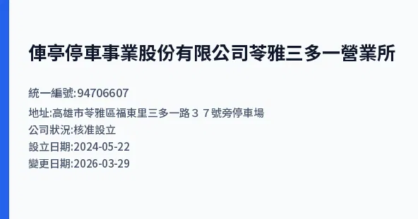 俥亭停車事業股份有限公司苓雅三多一營業所的照片-統編 94706607(高雄市) 公司登記資料與營業項目詳細圖表