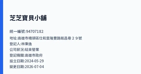 芝芝寶貝小舖的照片-統編 94707182(高雄市) 公司登記資料與營業項目詳細圖表